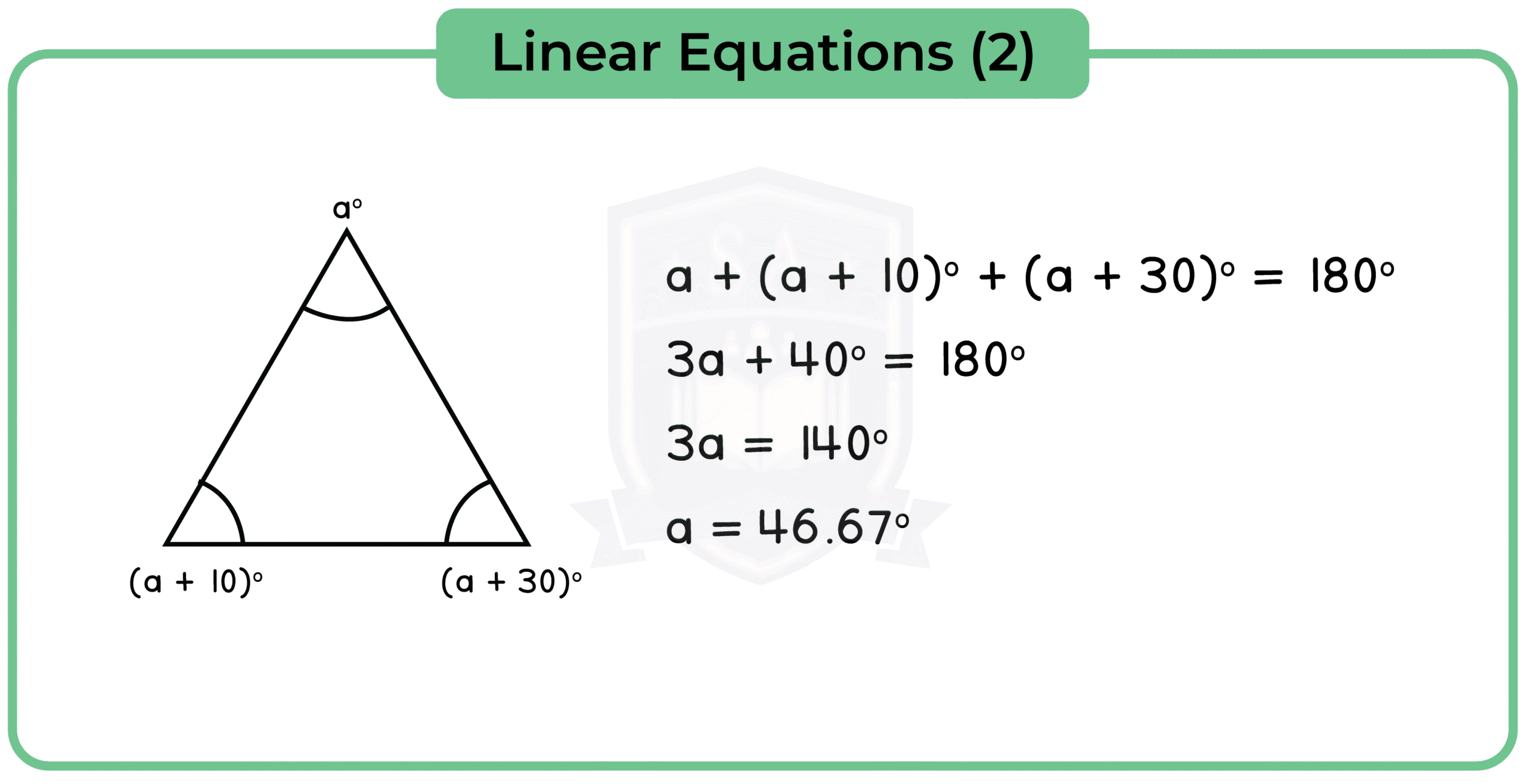 2.4 Linear Equations – Studia
