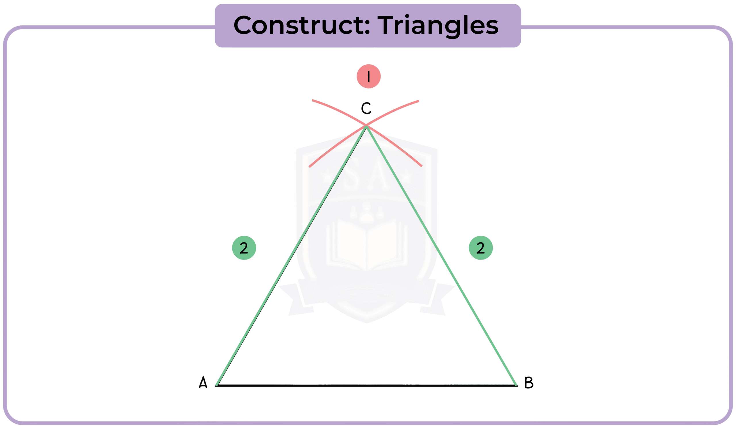4.5 Construction – Studia